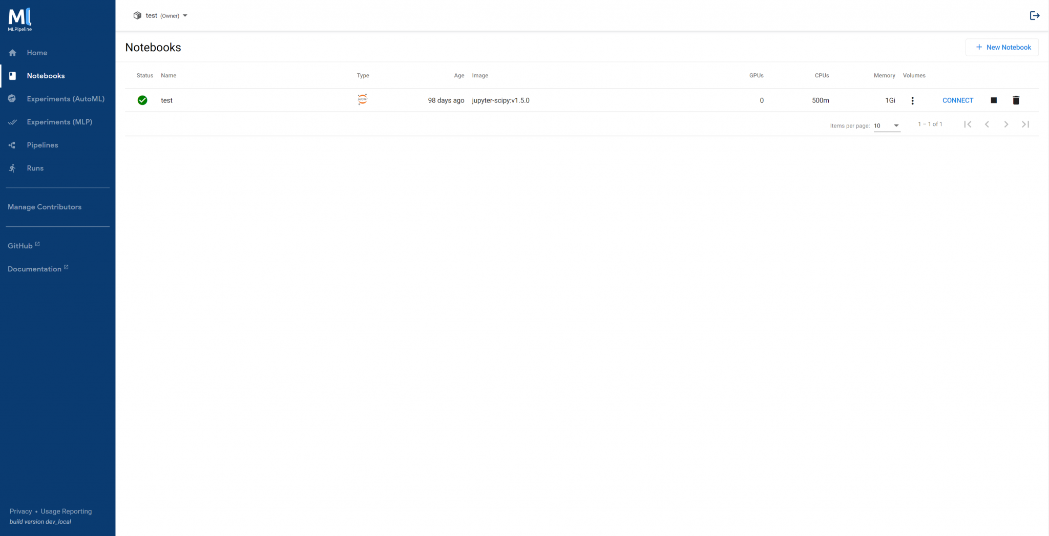 Service – DEVSTACK